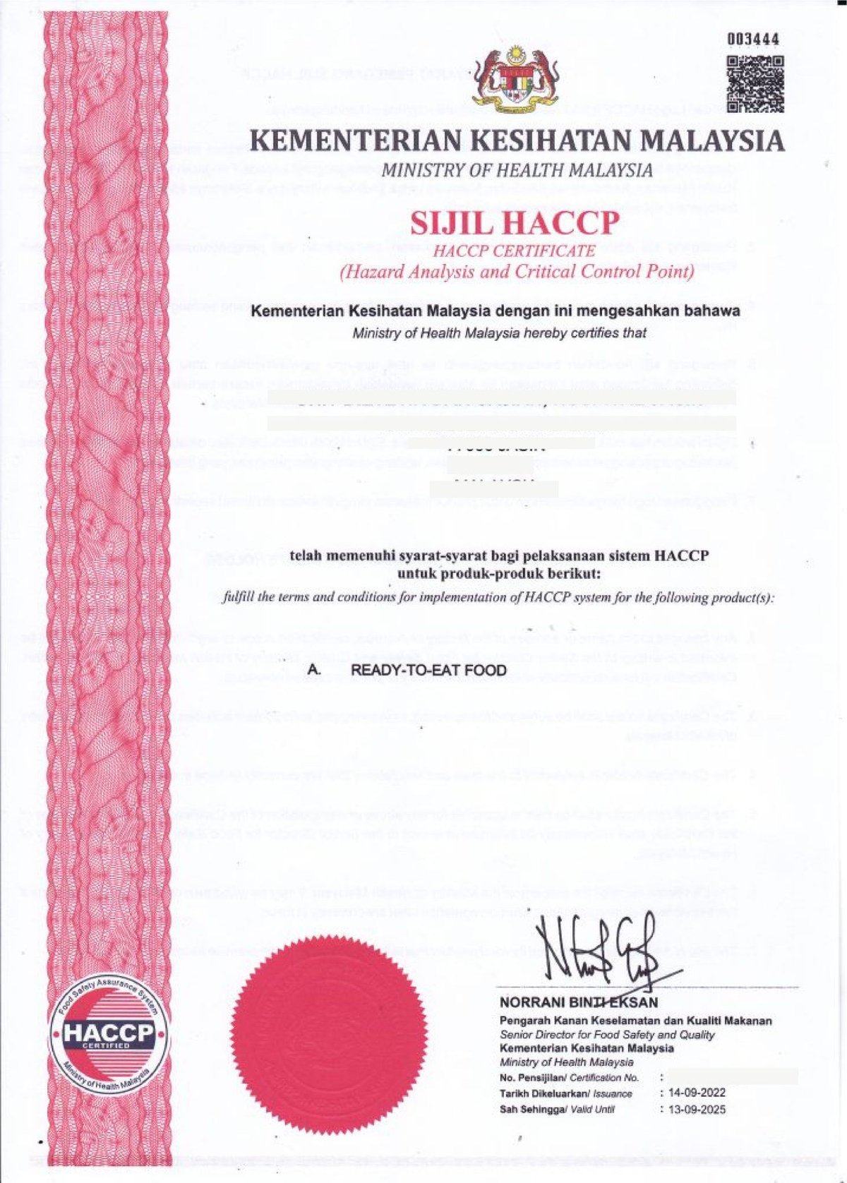 Full list of required documents for submission